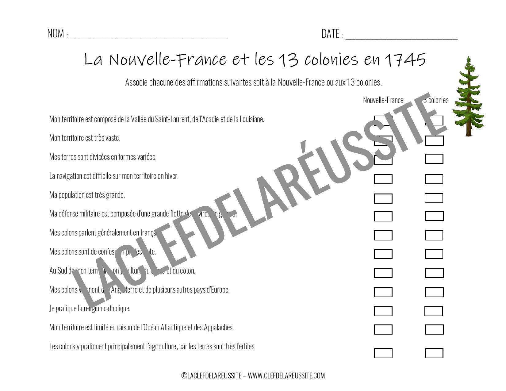 LA NOUVELLE-FRANCE ET LES 13 COLONIES EN 1745 - La Clef de la Réussite