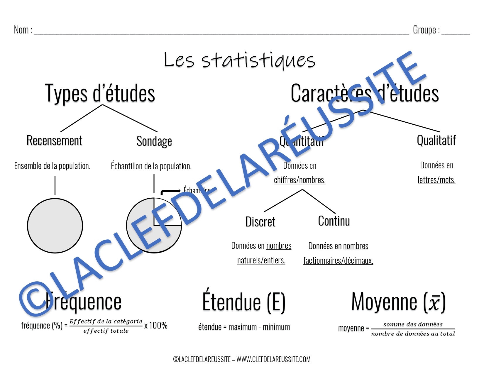 STATISTIQUES - FEUILLE RÉSUMÉ - La Clef de la Réussite